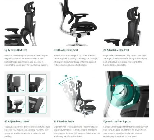5 Most Comfortable & Ergonomic Chairs For Video Editors