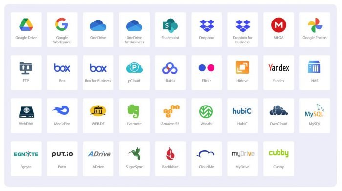 MultCloud: The All In One Multipurpose Cloud Storage Manager