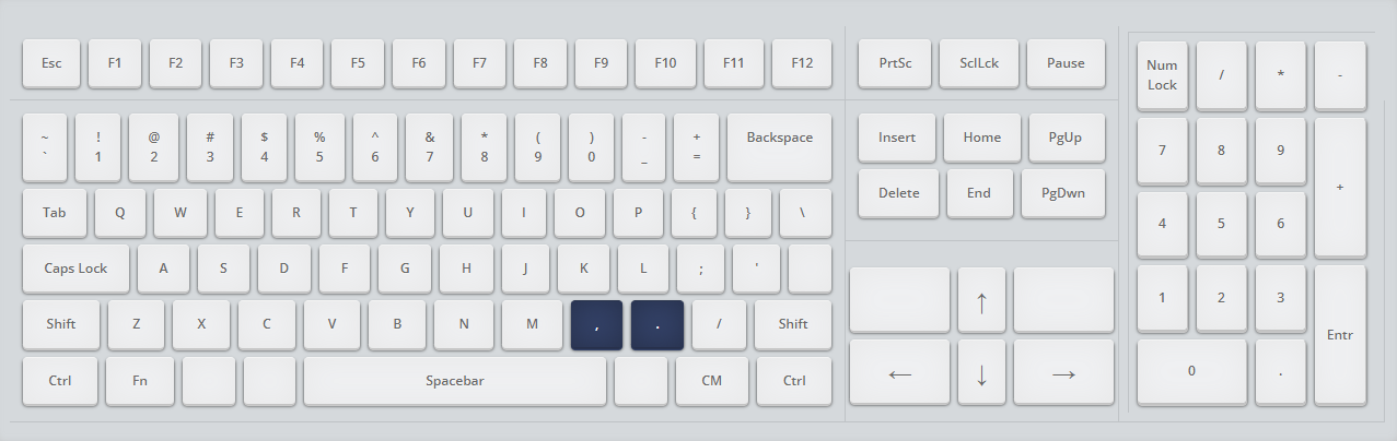 Top 10 Keyboard Shortcuts For Getting Started With After Effects