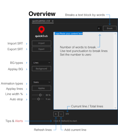 Top 5 After Effects Plugins For Subtitles And Captions