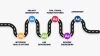 A Beginner's Guide To Learning After Effects The Right Way
